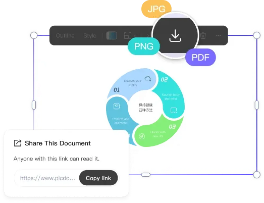 How to Generate SWOT Analysis Diagrams with AI: PicDoc SWOT Diagram Practical Guide