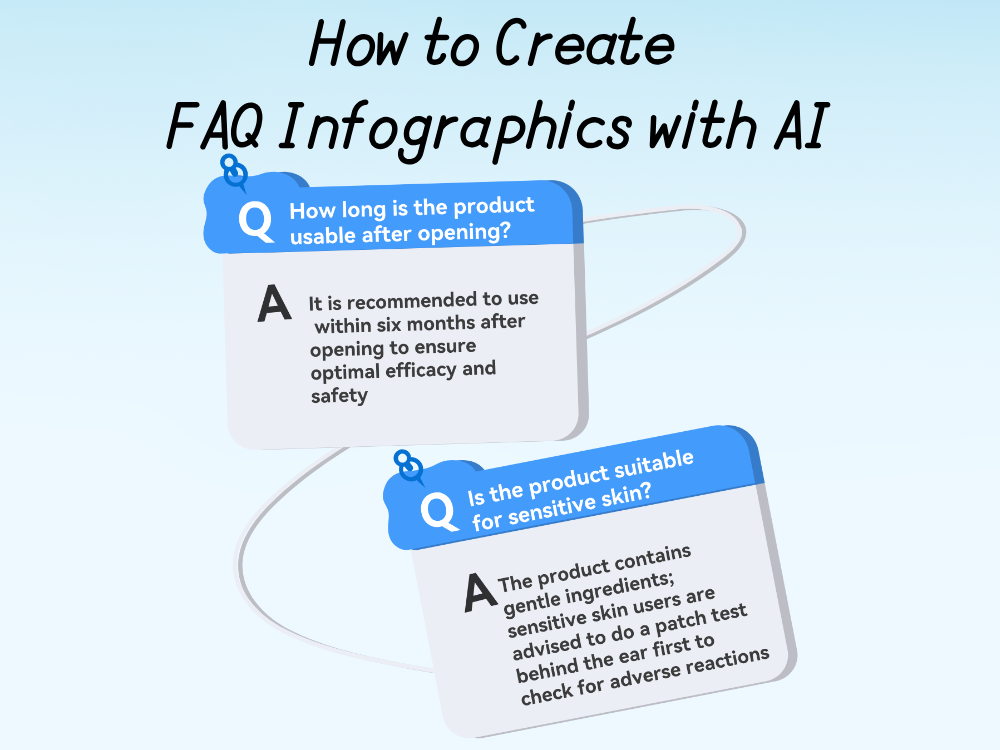 Comment créer des infographies FAQ avec l'IA : Un guide étape par étape ...