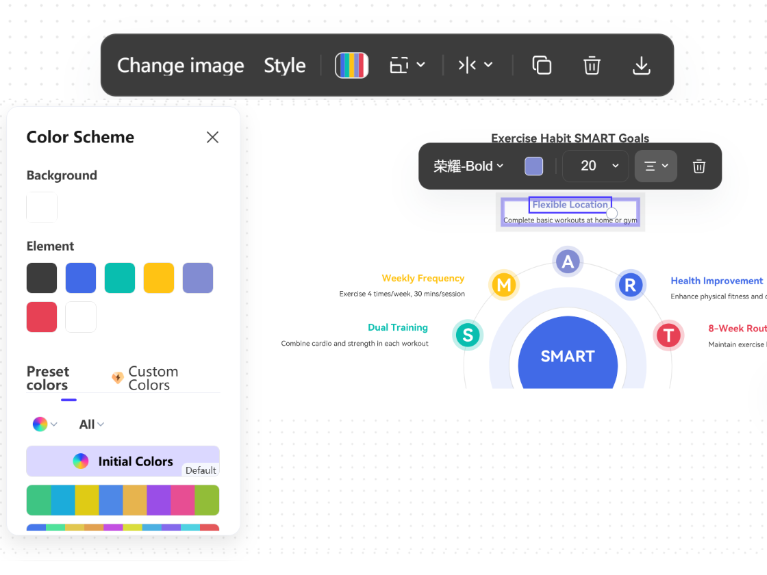Générateur d'infographies d'objectifs SMART - Modèle d'objectifs SMART ...