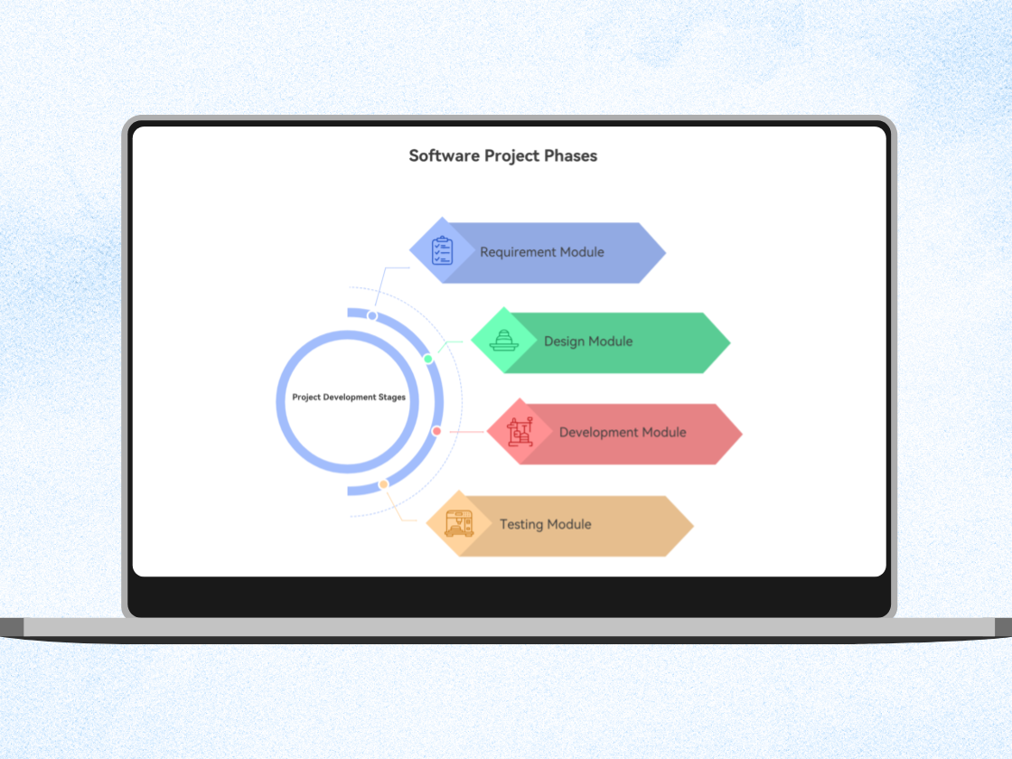 Free Project Management Chart Maker